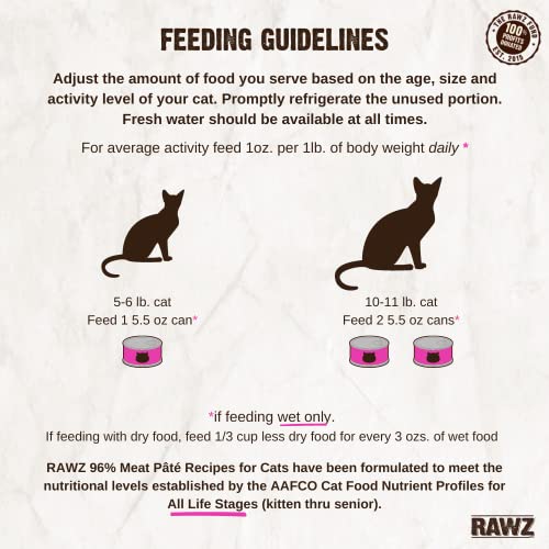 Rawz Natural Premium Pate Canned Cat Wet Food - Made with Real Meat Ingredients No BPA or Gums - 5.5oz Cans 24 Count (Turkey & Turkey Liver)