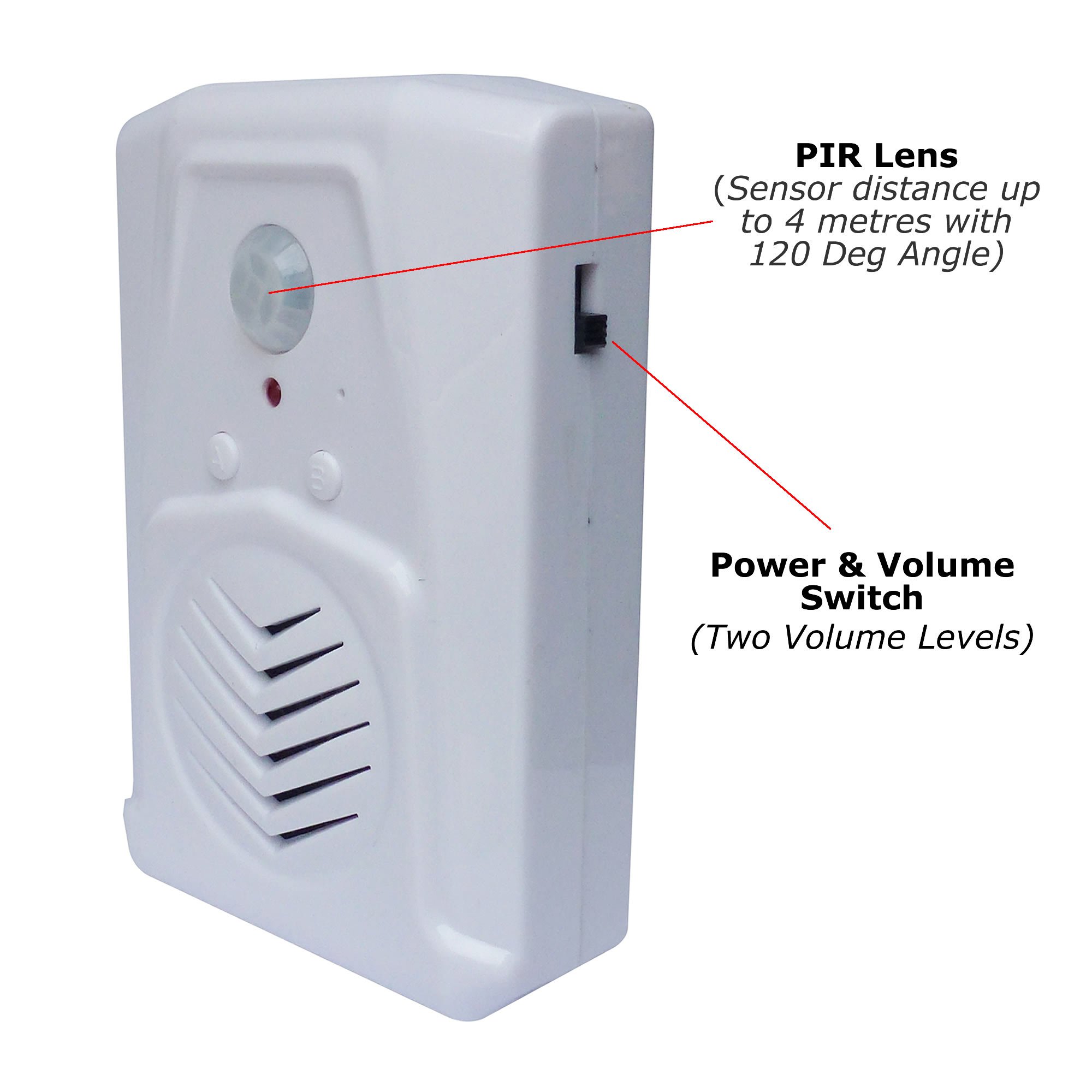 Talking Products, PIR Infrared Motion Sensor, Pro Edition with Multi-Track Playback. Download Your own Custom MP3 Sound Files to Play Speech, Music or Sound Effects