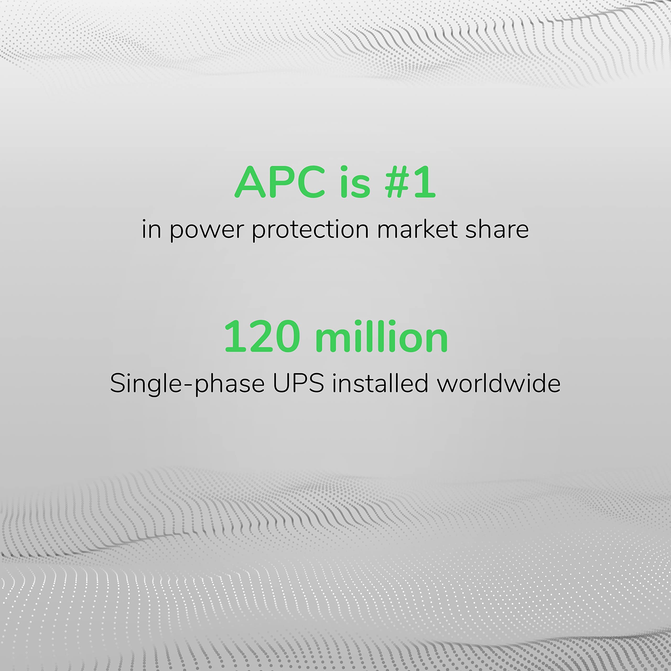 APC 1500VA Smart UPS with SmartConnect, SMC1500C Sinewave UPS Battery Backup, AVR, 120V, Line Interactive Uninterruptible Power Supply