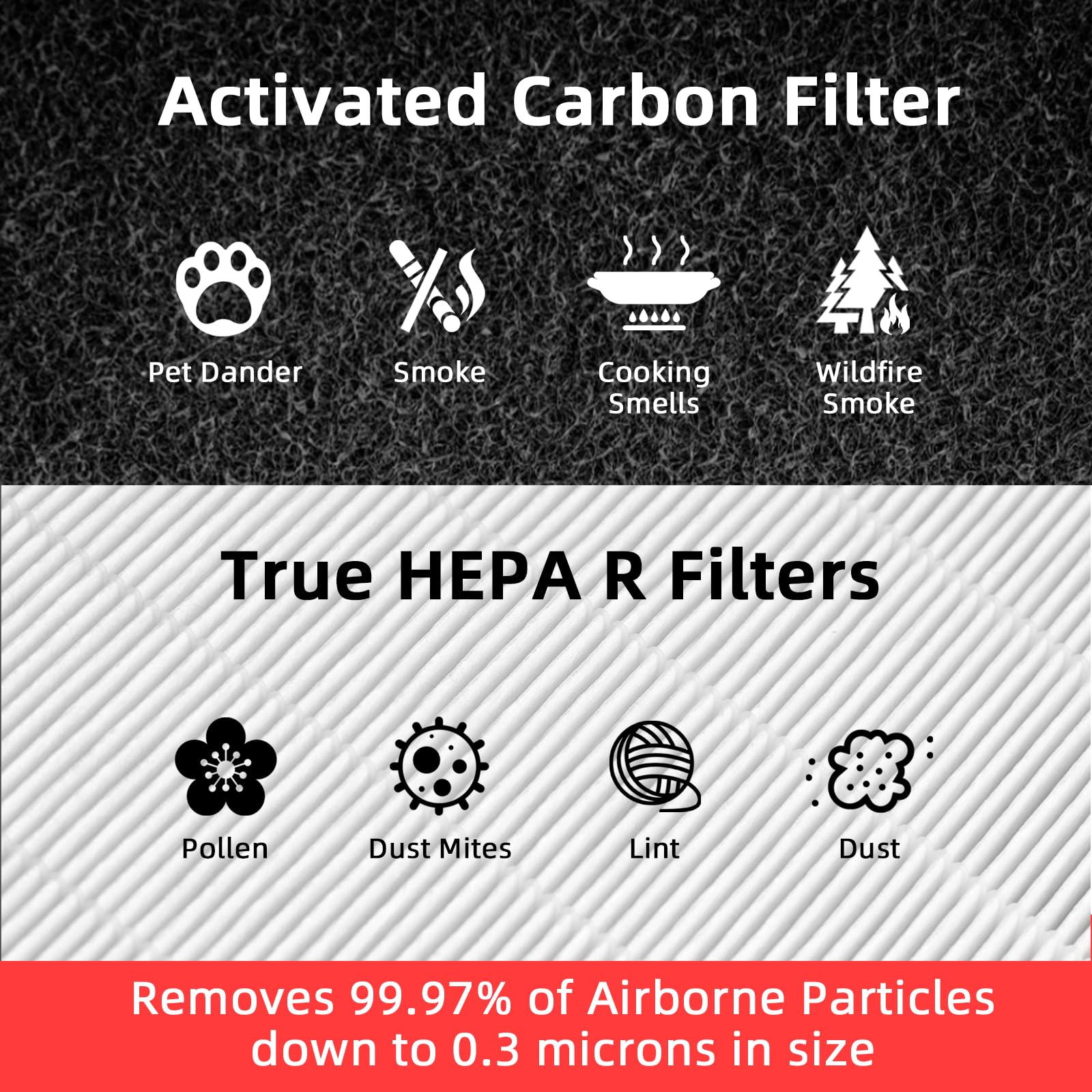 HPA300 HEPA Filter Replacement for Honeywell Air Purifier 6 HEPA R Filters and 8 Pre-cut A Carbon Pre-filter