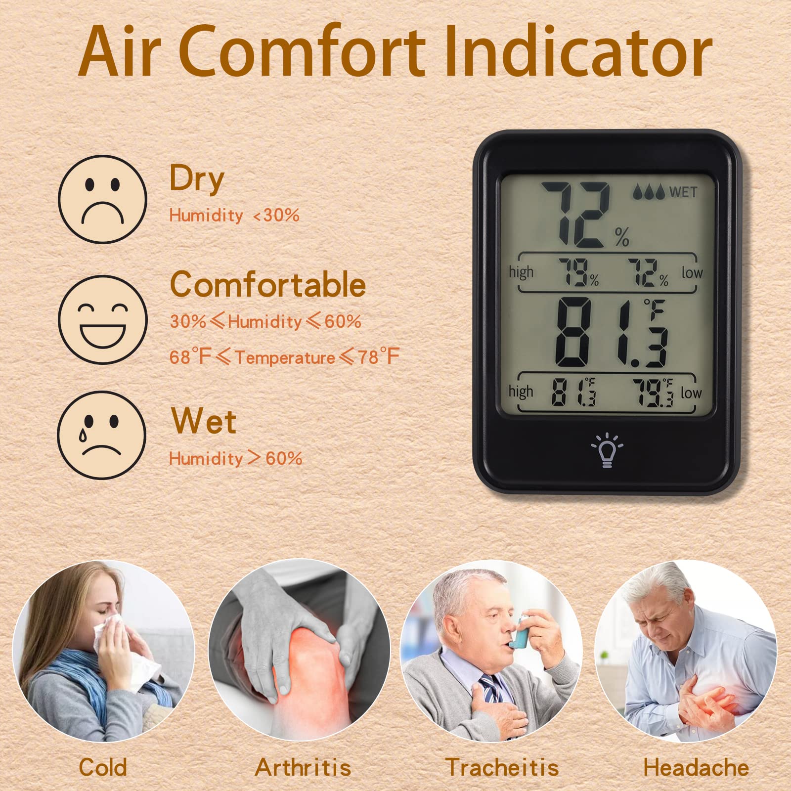 Indoor Thermometer Digital Hygrometer Room Thermometer Humidity Monitor with Backlight,Suitable for Bedroom,Baby,Flower Room,Wine Cellar,Laboratory,Battery Included (2, Black and White)