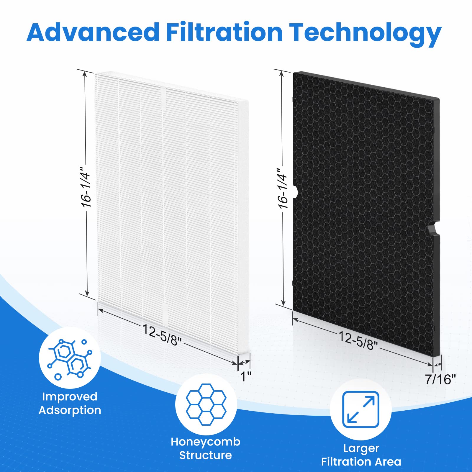 Mestica 116130 Replacement Filter H Compatible with Winix 5500-2 Air Purifier, 2 Sets H13 Grade Ture HEPA Filters and Activated Carbon Filters for 99.97% Removal, High-Efficiency 5500-2 Filter