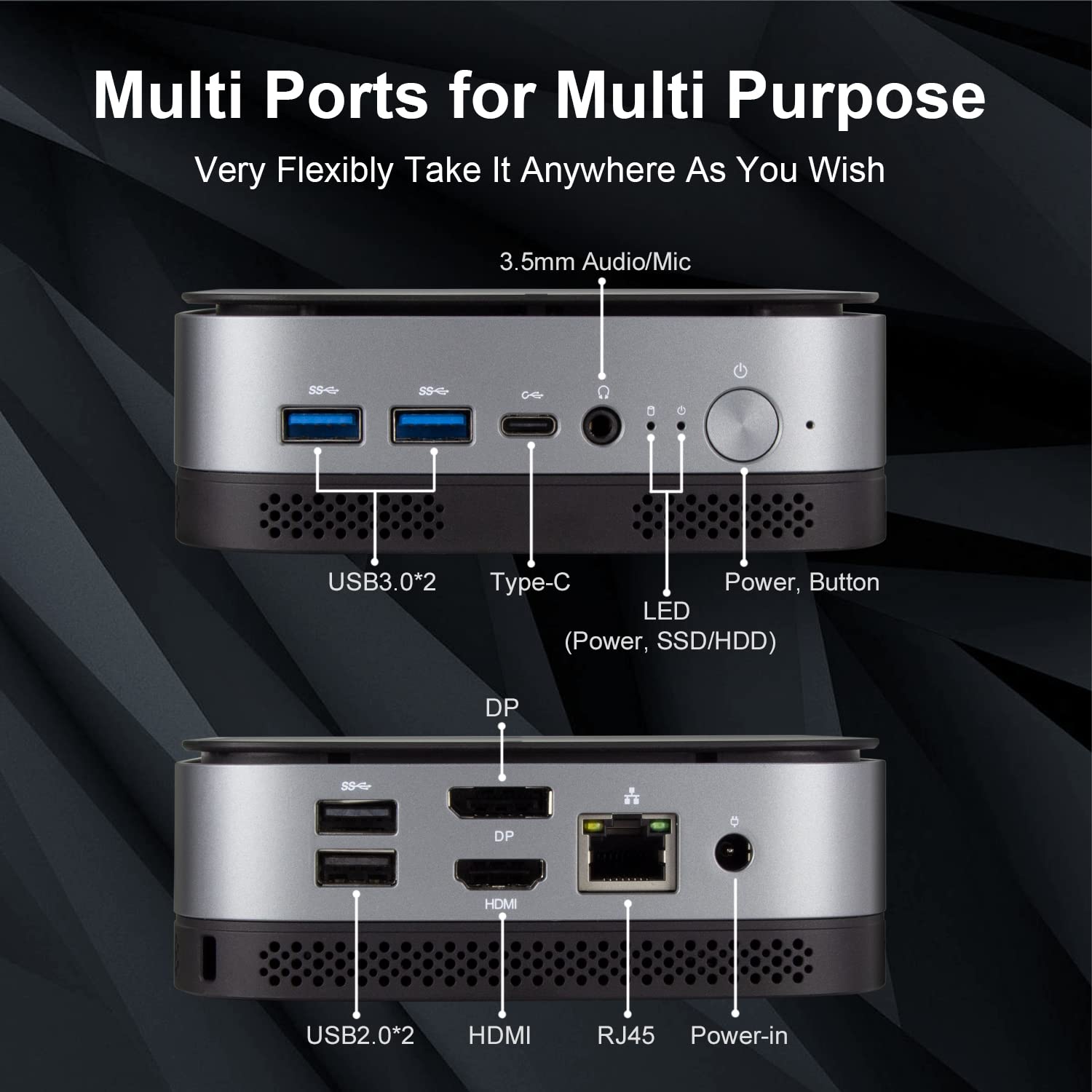 Benss Mini PC, Mini Intel 11th Gen 4 Cores N5095, Mini Desktop Computer 8GB DDR4 RAM 256GB SSD, Small Mini Computer Supports HDMI and DP 4K UHD/Gigabit Ethernet/Dual WiFi/BT/VESA for Home/Office