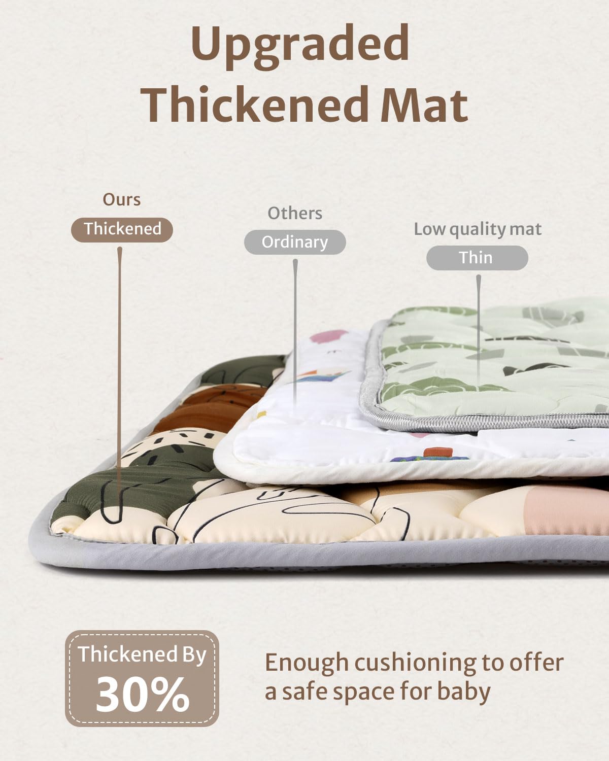 Baby Play Mats for Floor,49x49 Play Mat for Playpen,Thicken Soft Padding Foam Playmats for Babies and Toddlers Infants Kids, Foldable and Machine Washable Baby Crawling Mat,Boho Design