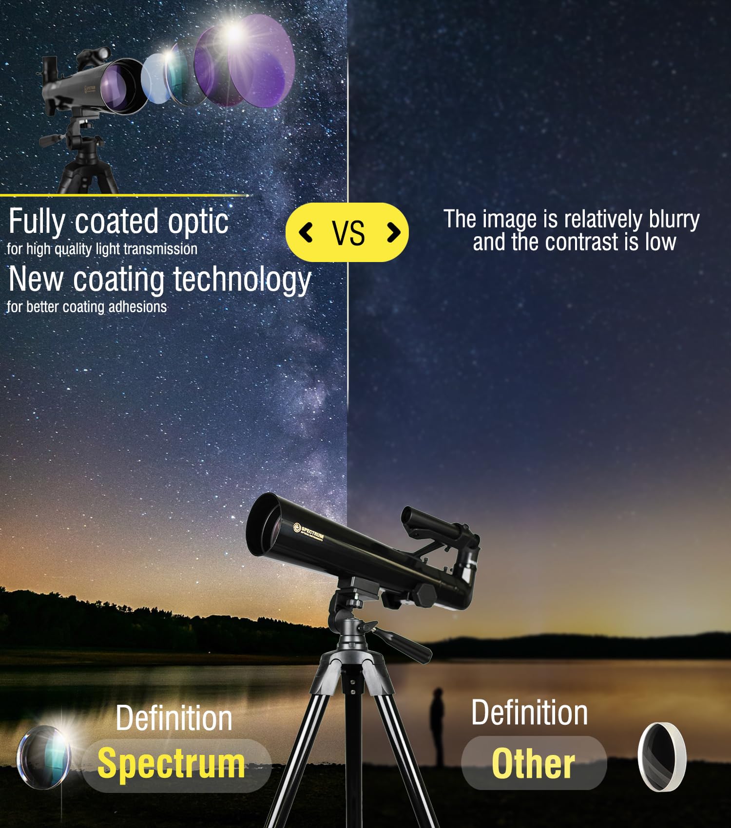 AstroLite 70AZ Refractor Hex Unibody Telescope and Travel Bag Bundle 20x-120x Magnification - 70mm Aperture 400mm Focal Length Telescope – Bonus Smartphone Adapter - Telescope for Beginners