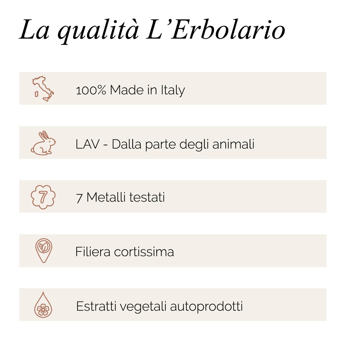 Méharées Acqua di Profumo (Eau de Parfum) by L'Erbolario Lodi