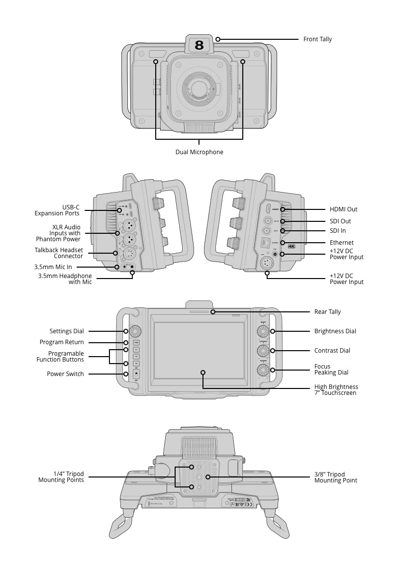 Blackmagic Design Studio Camera 4K Pro Live Production Camera Bundle with 10ft HDMI 2.0 Cable, 6ft USB-C Cable, and 5-Pack of Solid Signal Cable Ties (CINSTUDMFT/G24PDF)