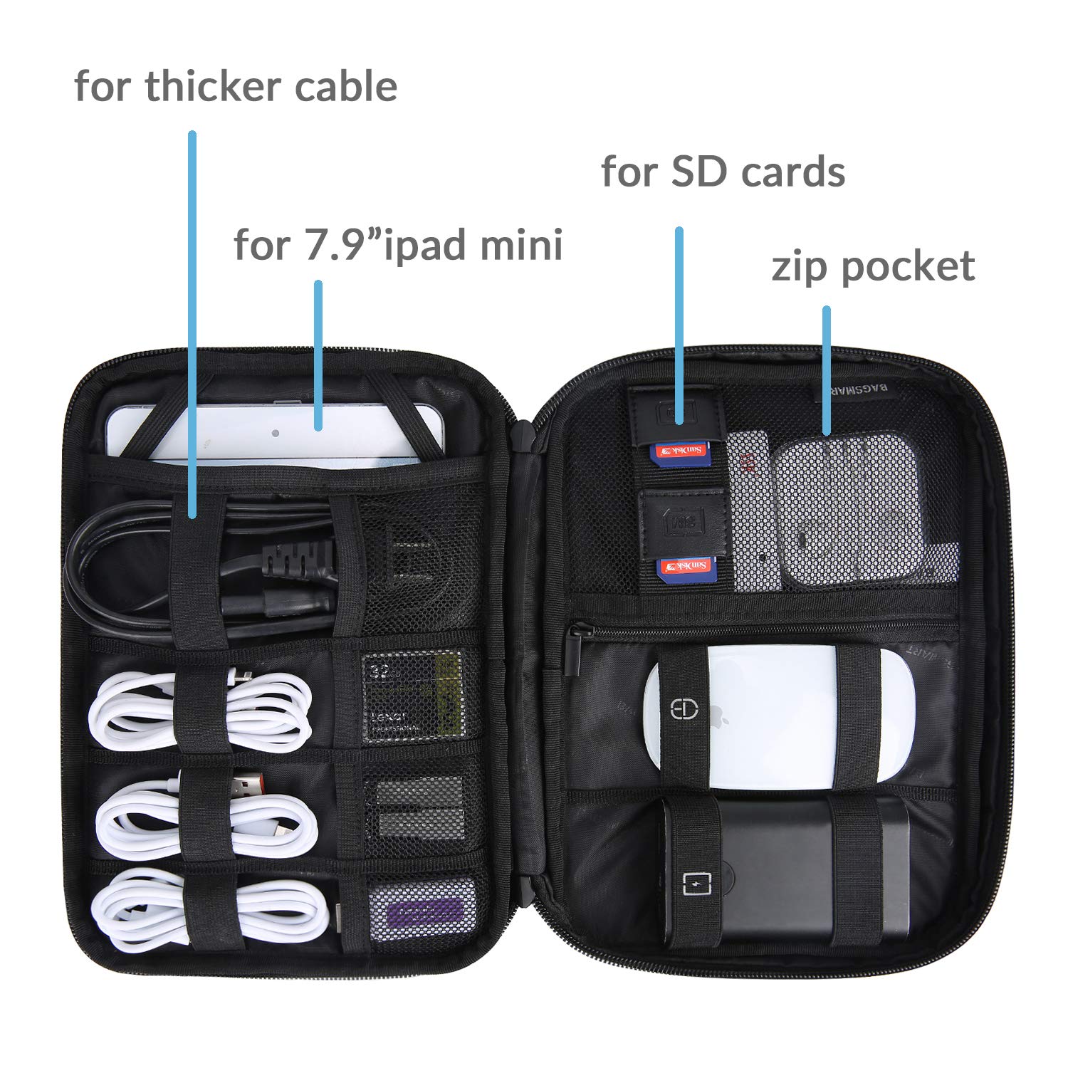 BAGSMART Electronic Organizer Travel Cable Organizer Electronics Accessories Cases for 7.9 Inch iPad Mini, Cables, Chargers, USB, SD Card