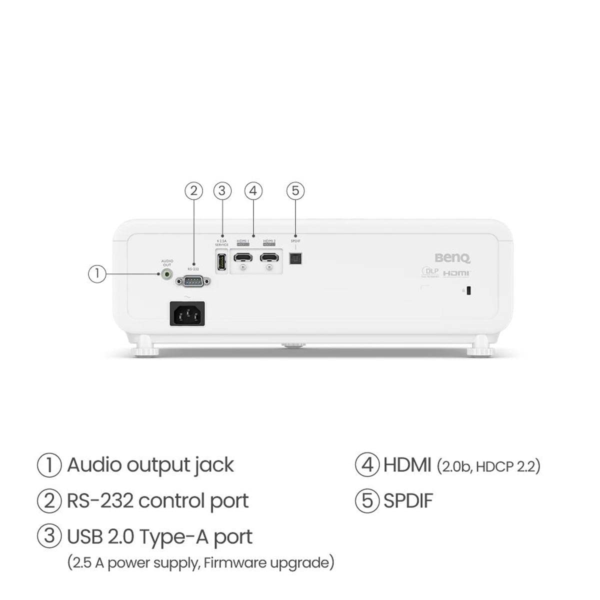 BenQ TH690ST 4LED Short Throw Gaming Projector | 1080p HDR | 2300lm | Game Mode for 8.3ms@120Hz Low Input Lag | Dual HDMI | S/PDIF | 5W*2 Speakers| 2D Keystone | 3D | PS5 | Xbox Series X & S (Renewed)
