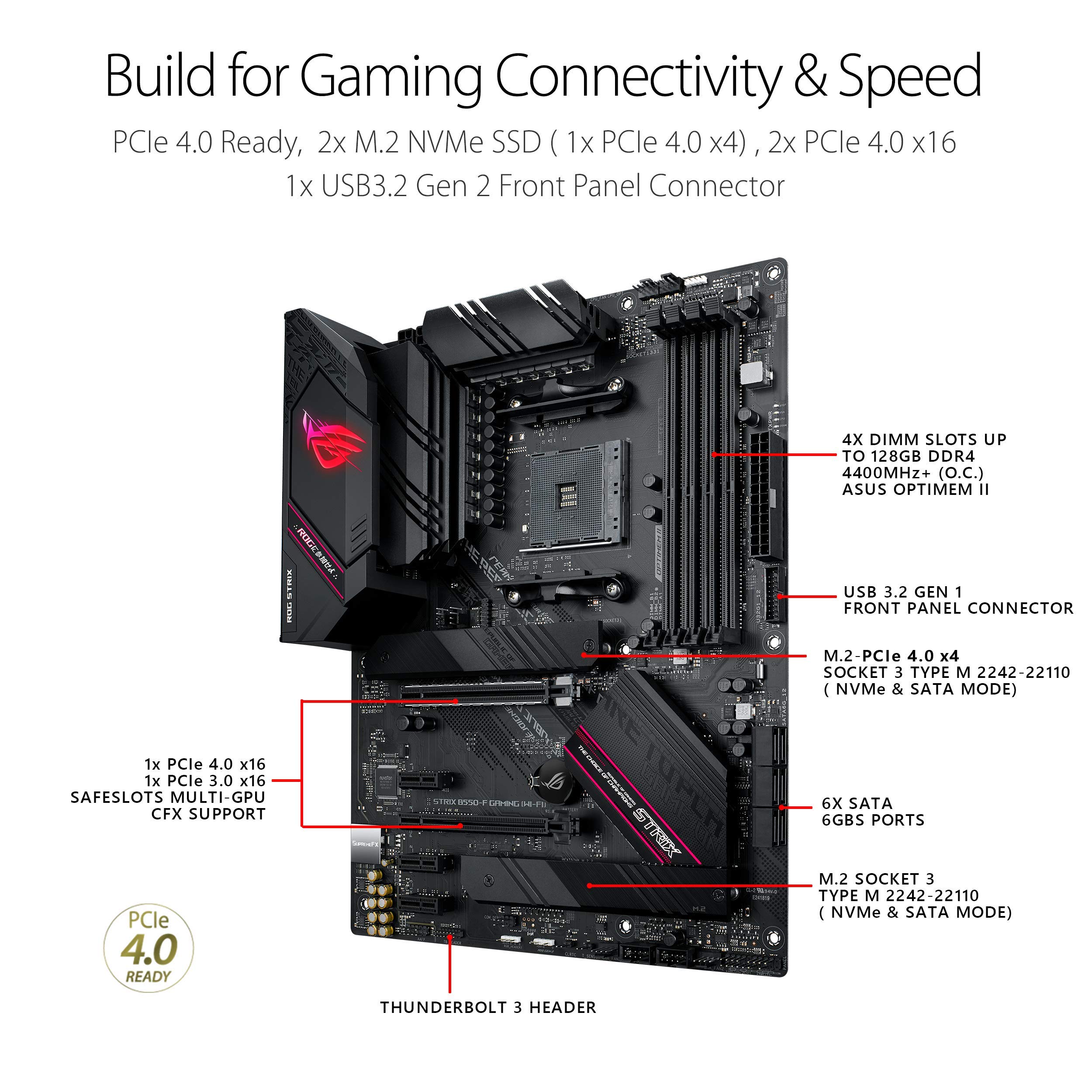 ASUS ROG Strix B550-F Gaming AMD AM4 ATX Motherboard with WiFi 6, PCIe 4.0, 2.5Gb LAN, HDMI 2.1, Aura Sync
