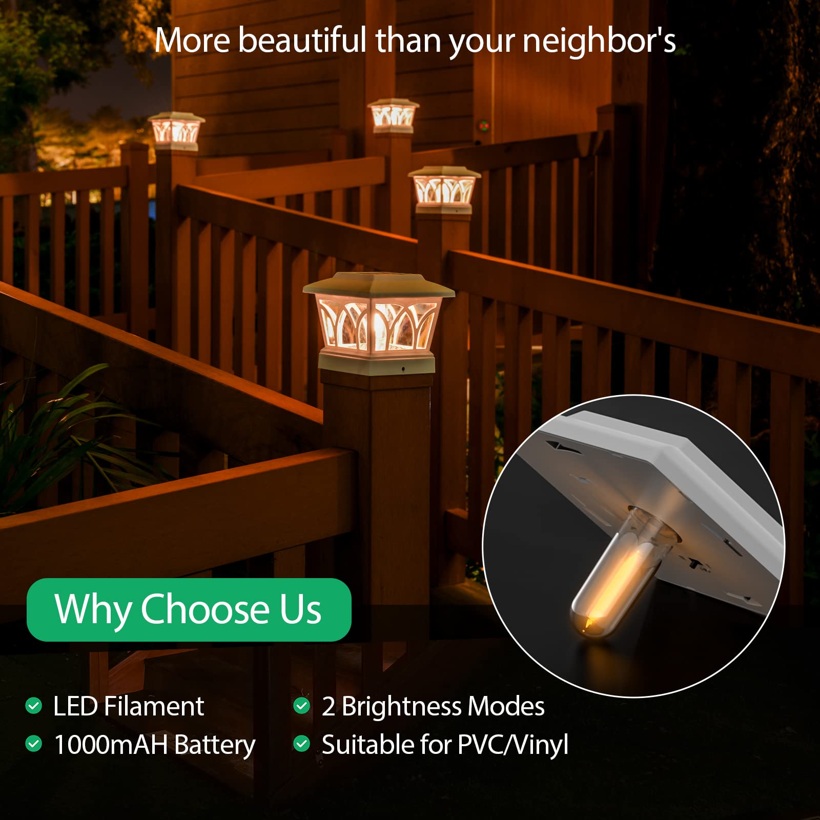 APONUO Solar Post Cap Lights Filament 1000mAh,4x4 Post Solar Lights 2 Brightness Levels 8/16LM Waterproof Solar Fence Post Lights for 4x4,6x6 Posts Caps Wood,4x4 Vinly Post Caps,White,4 Pack