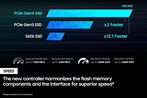 SAMSUNG 980 PRO SSD with Heatsink 2TB PCIe Gen 4 NVMe M.2 Internal Solid State Drive + 2mo Adobe CC Photography, Heat Control, Max Speed, PS5 Compatible (MZ-V8P2T0CW)