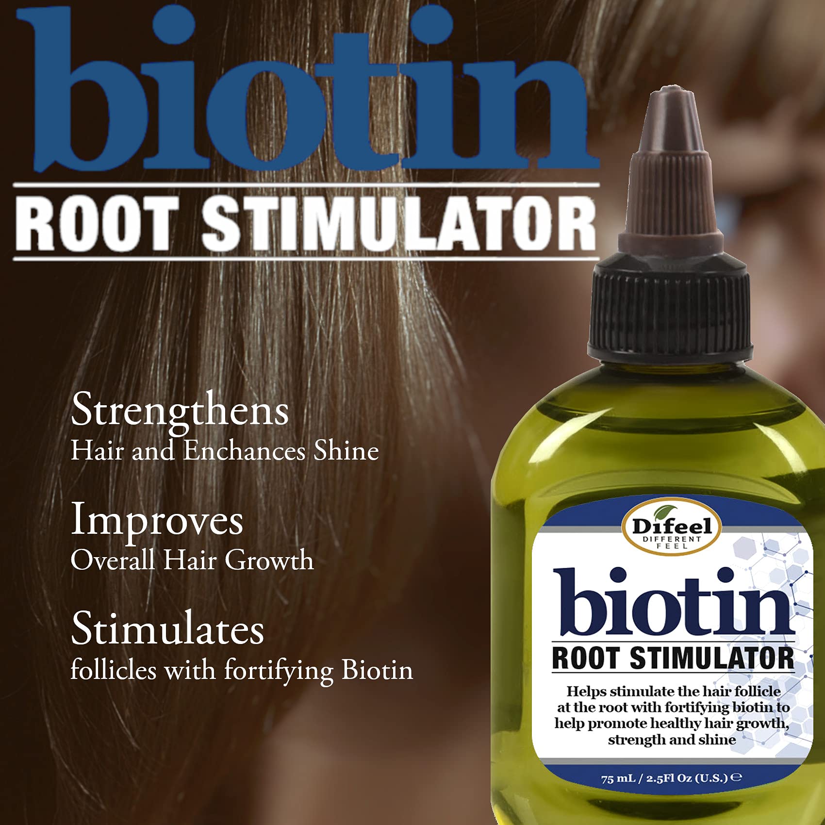Difeel Biotin 3-PC Cleanse and Treat Hair Growth Collection - Includes 12oz Shampoo, 6oz Leave in Conditioner, 2.5oz Biotin Root Stimulator Treatment