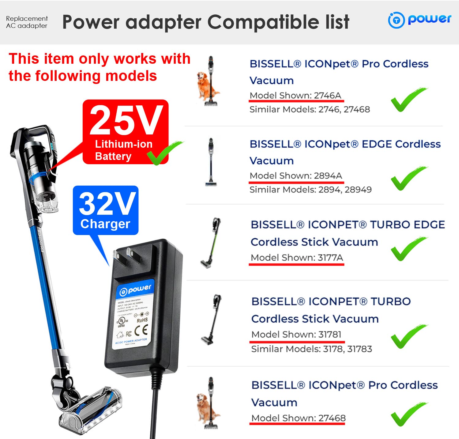 T POWER 32V Charger for Bissell ICONpet Pro 2746 27468 2746A Edge 2894 2894A Cordless Stick Vacuum Cleaner 1620774 SIL SSC-320110US pet Stain Eraser Ac Dc Adapter Class 2 Power Supply