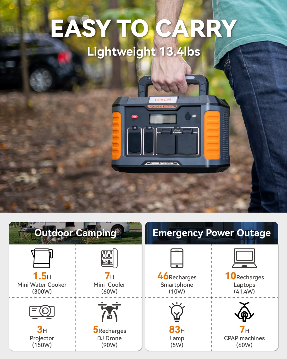 BALDR Power station with solar panel included, 500W Solar Generator Kit with 120W Foldable Solar Panel for Outdoor Camping, Home Use, Emergency.