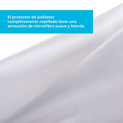 Linenspa Cover Protector-Waterproof-Vinyl Free, Queen, White & Cover Protector-Waterproof-Vinyl Free, Twin, White