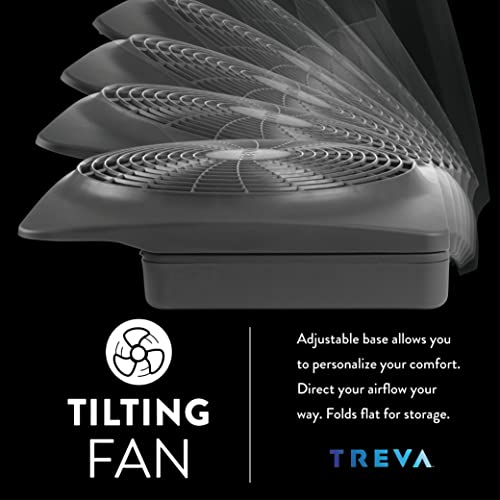 Treva 10-Inch Portable Desktop Air Circulation Battery Fan, 2 Speed, Compact Folding & Tilt Design, with AC Adapter - 2 Pack (Graphite)