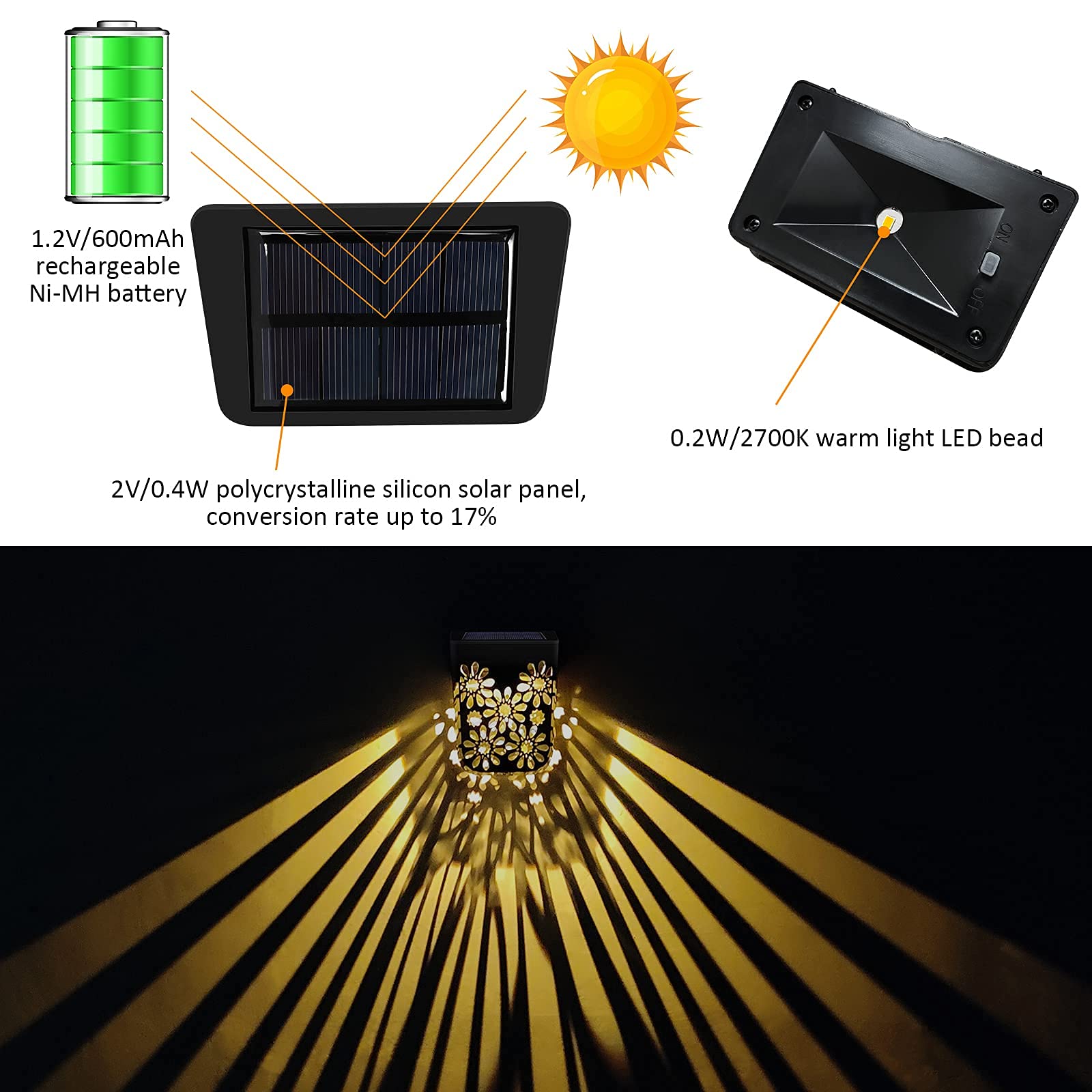 KagoLing Solar Fence Lights, Solar Deck Lights Outdoor Waterproof Step Lighting LED Garden Decorative for Patio, Front Door, Stair, Landscape, Yard and Driveway Path, 2 Pack