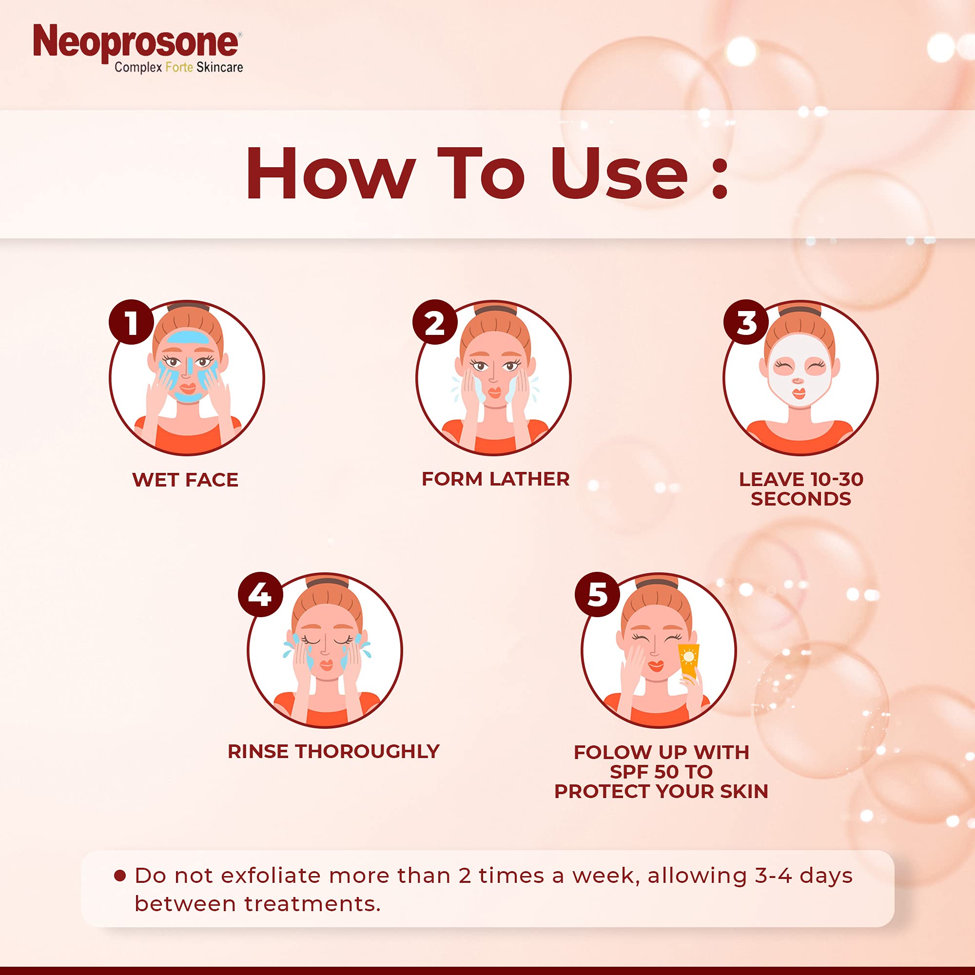 Neoprosone, Skin Brightening Soap | 2.02 oz / 80 g | Exfoliating Soap, Fade Spots on Body, Knees, Face, Armpits | with Glycerin