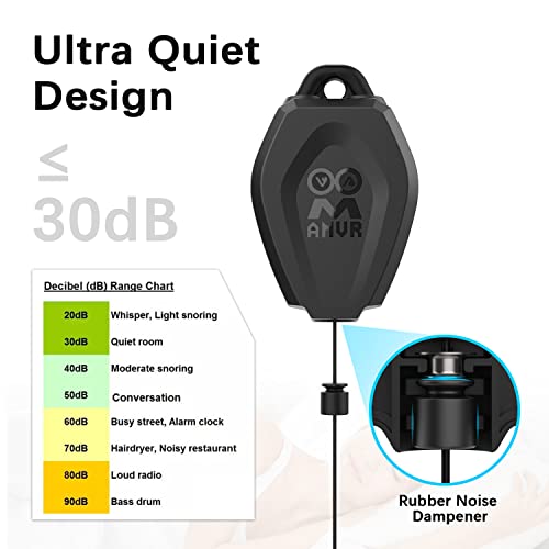 AMVR [Pro Version] VR Cable Management System for Quest 3, 6 Packs Ceiling Pulley System for Oculus Quest/Quest 2/Rift S/Valve Index/HTC Vive/Pro/HP Reverb G2/PSVR VR Cord Accessories, VR Link Cable