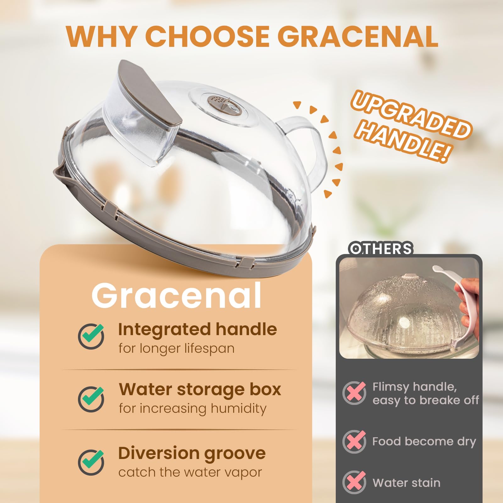 Gracenal Microwave Splatter Cover for Food, Upgraded Microwave Cover with Water Steamer, Integrated Handle, 10โ Plate Covers, Splatter Guard, Kitchen Gadgets & Accessories, House Essentials for Gift