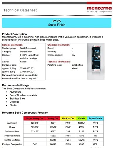 menzerna P175 Premium Super Finishing Paste (for All Surfaces) 1.3 kg