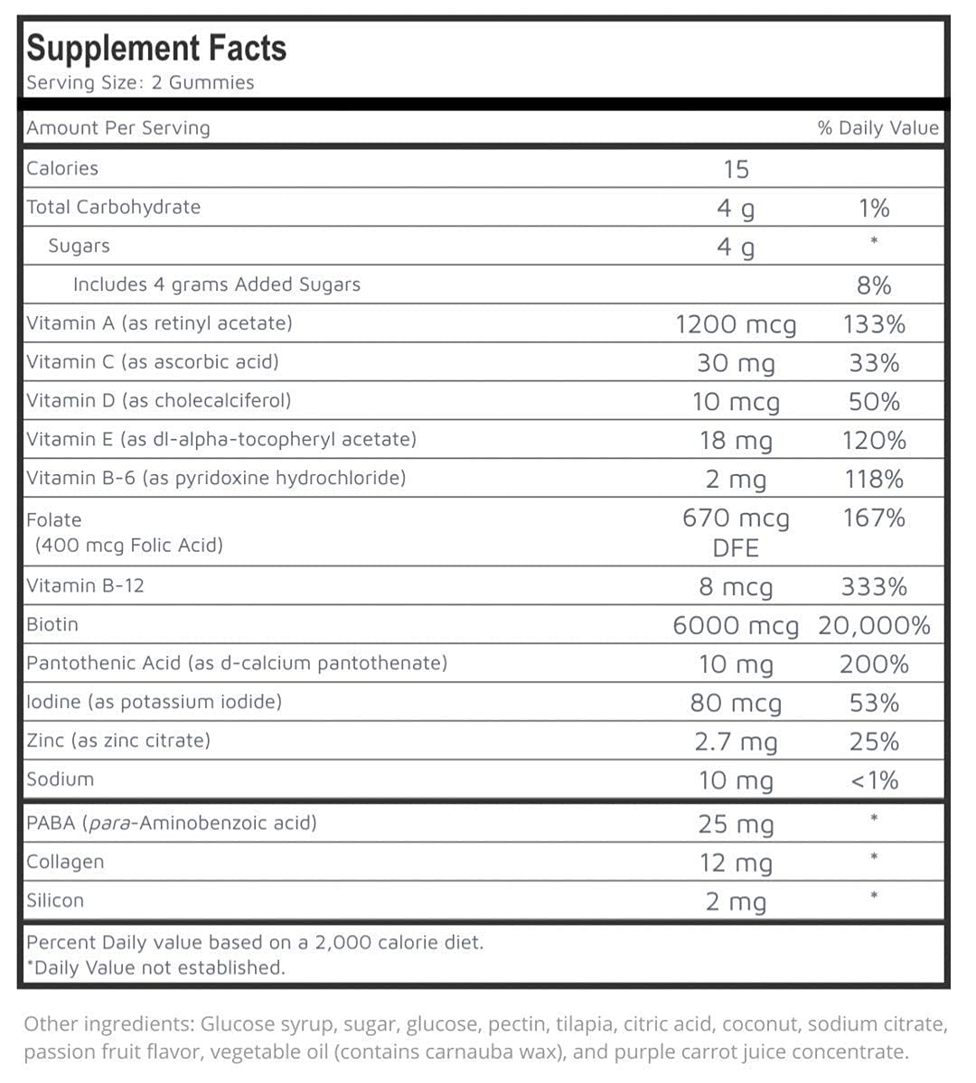 Baby Blues Rest and Restore | Postpartum Hair Loss Vitamins & Sleep Vitamins for Moms