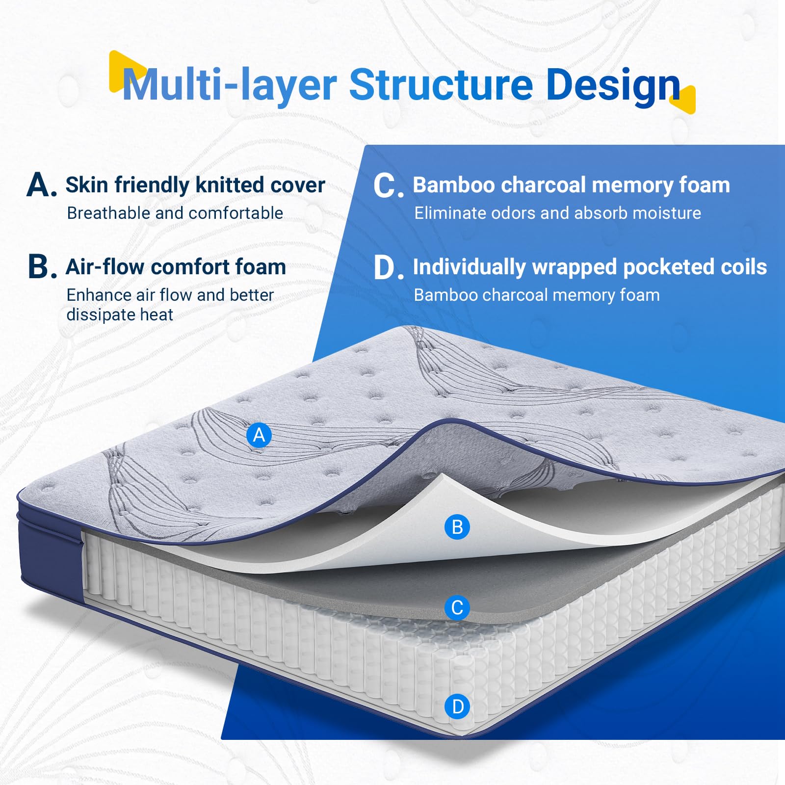 Avenco Bed Mattress Conventional, Gel Foam, King