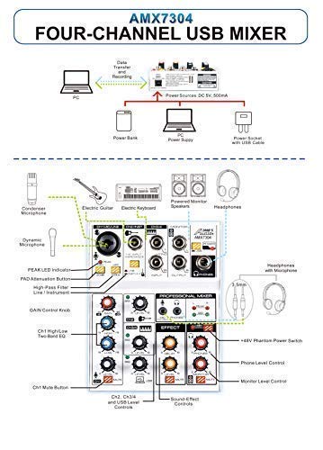 Audio2000'S AMX7304 USB-Powered Four-Channel Audio Mixer with USB Interface and Sound Effect