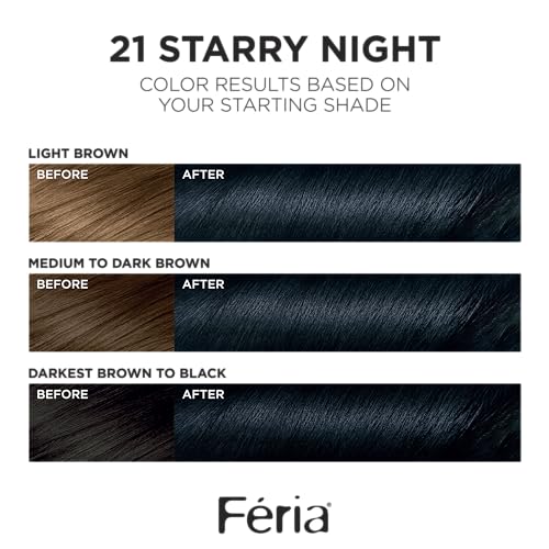 L'Oreal Paris Feria Multi-Faceted Shimmering Permanent Hair Color, 21 Starry Night (Bright Black), Pack of 1, Hair Dye