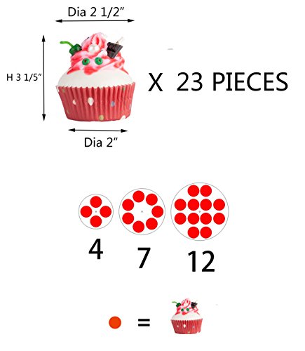 YestBuy 3 Tier Round Cupcake Stand with Base, Acrylic Cake Stand, Cupcake Tower Stand, Premium Cupcake Holder for 28 Cupcakes, Display for Pastry Wedding Birthday Party (4" Between 2 Layers)