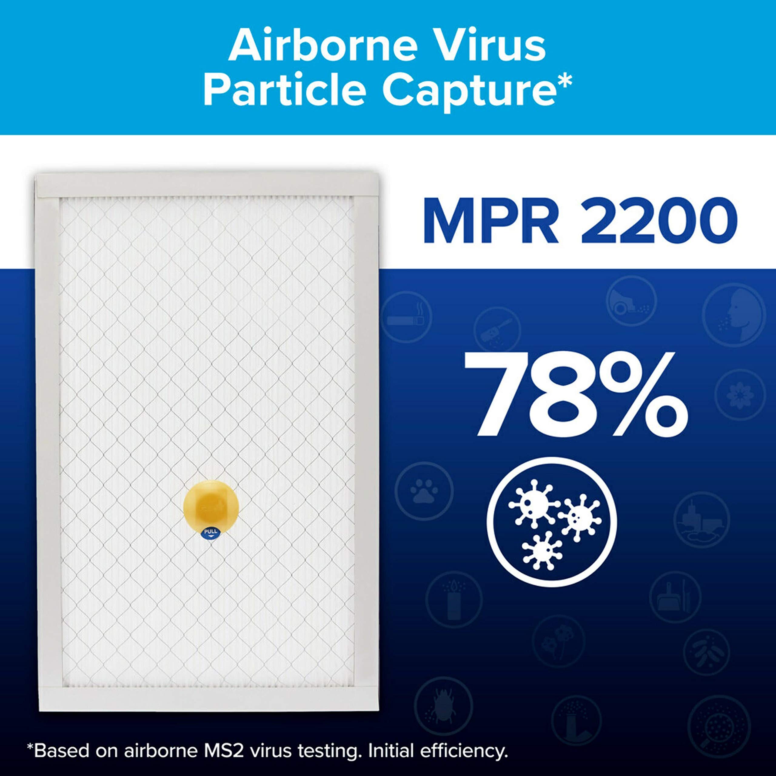 Filtrete 16x25x1, Smart Replenishable AC Furnace Air Filter, MPR 2200, Premium Allergen & Home Pollutants, 2-Pack (Exact Dimensions 15.72 x 24.72 x 1.1)