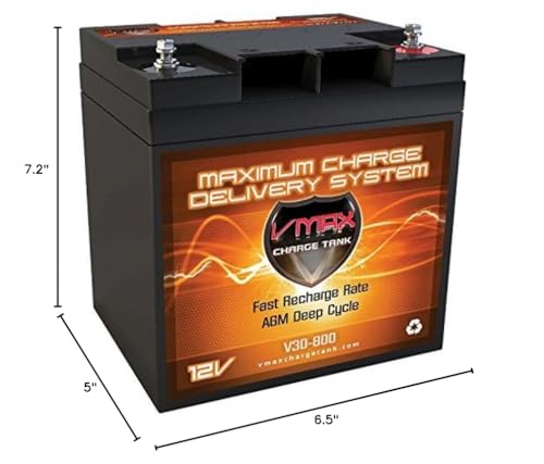 VMAX V30-800 12V 30AH AGM Deep Cycle Battery (6.5"Lx5"Wx7.2"H) for Berkley BTM25 - Freshwater 12V 25lbs Electric Trolling Motor