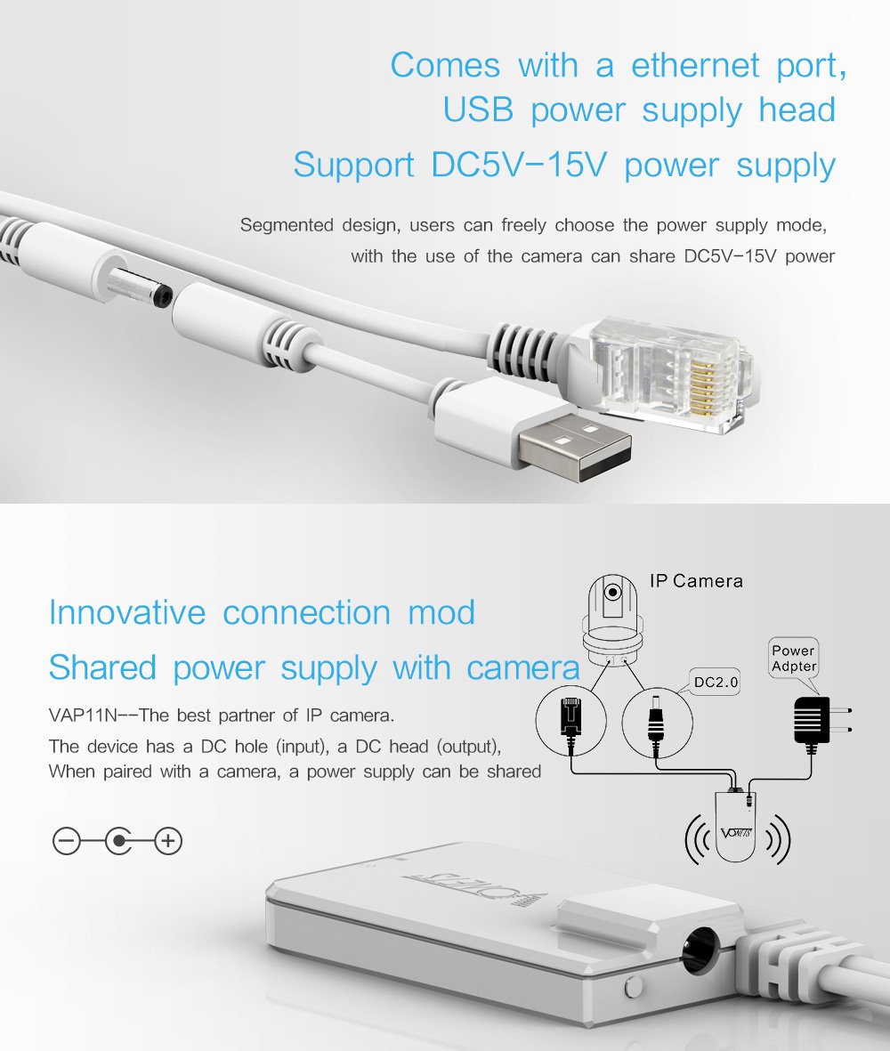 Vonets VAP11N-300 Wireless Mini WiFi Bridge/Repeater The Best Partner of IP Device/IP Printer/xbox/ps3/Dreambox Professional WiFi Bridge