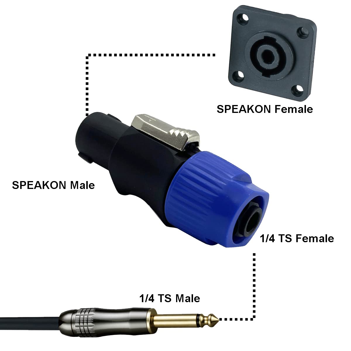 ASNIGBAX Speakon to 1/4 Adapter - 2 Packs, Speakon Male to 1/4" TS Female Converter Connectors
