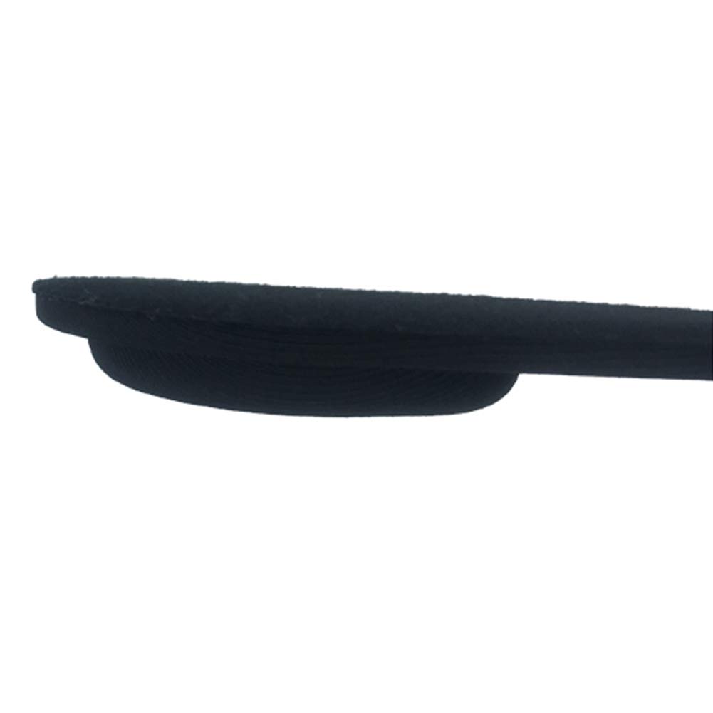 Lens Protector Cover for Oculus Quest VR Headset, Dust Proof Washable Protective Sleeve Anti Scratch VR Lens Protective Cover Cap(Size:1PC)