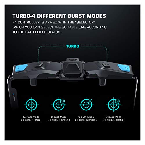 LUULYGO PUBG Mobile Game Controller Plug and Play, Suitable for iOS/Android COD Specialty Store