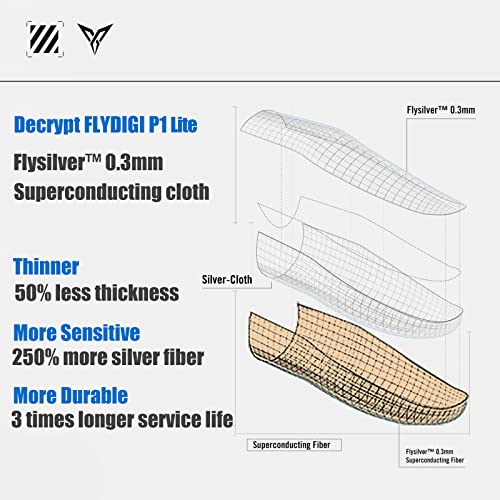 Flydigi P1 Lite 10 Pair Silver-Cloth Mobile Gaming Finger Sleeve, Exclusive Custom FlySilver Superconducting Silver Cloth, 0.3mm Extremely Thin Material, Zero Touch, Breathable, Extremely Sensitive