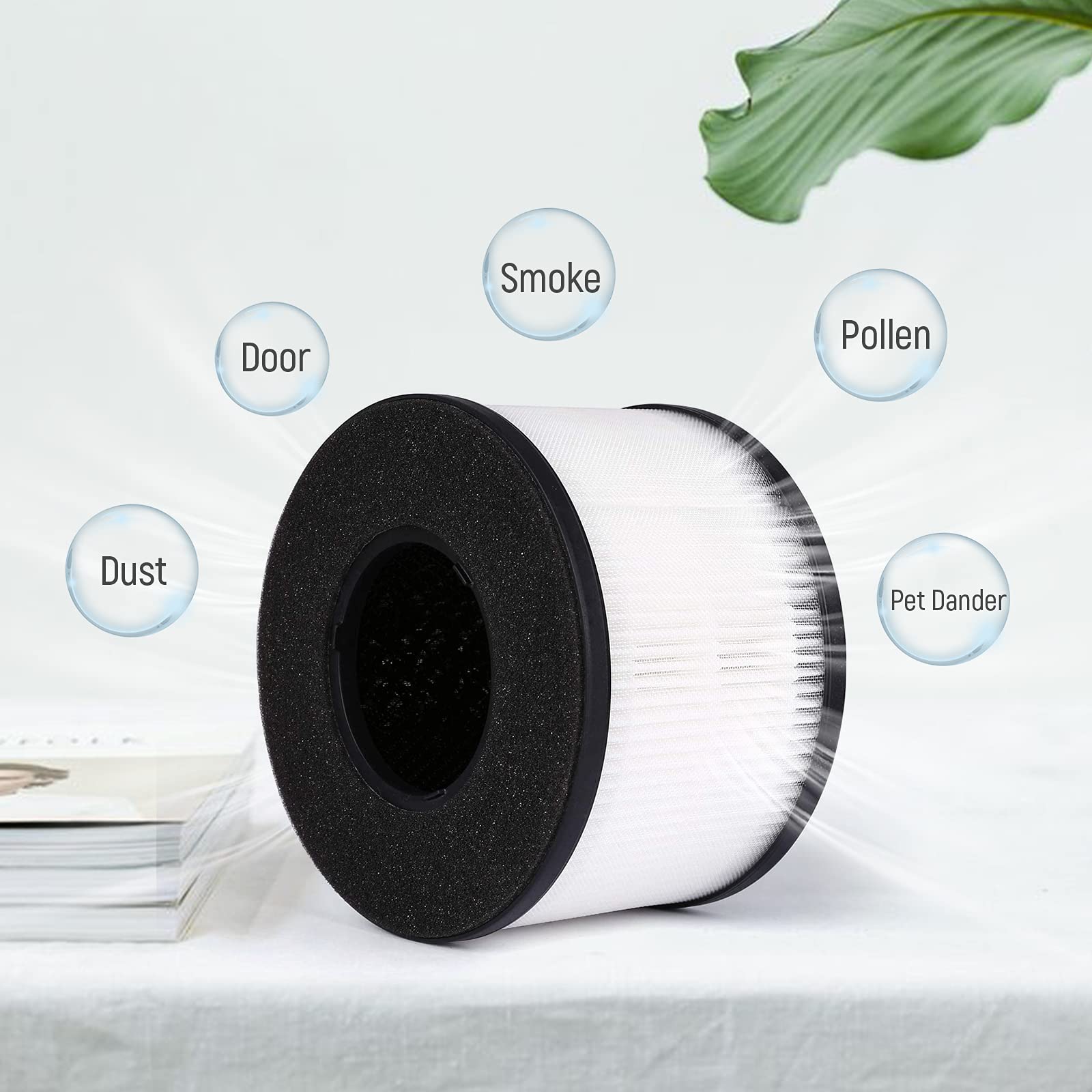 LW-03 HEPA Replacement Filters, 3-in-1 Filter Replacement for BS-03 Air Purifier, Pre-Filter, True HEPA Filter, Activated Carbon Filter