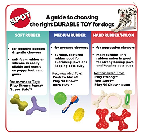 SPOT Ethical Pets 54337 Pup Treads Rubber Tire Pet Toys