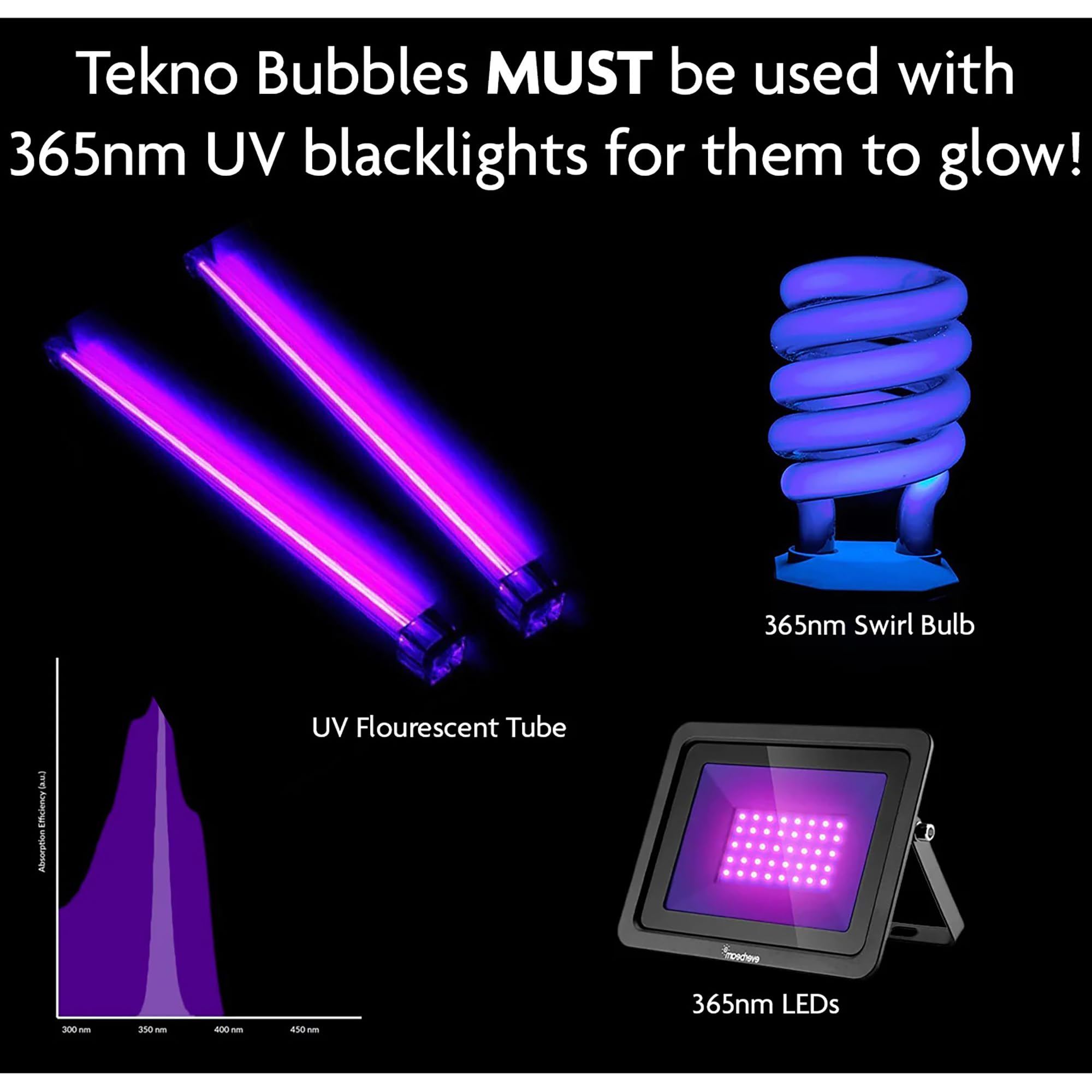 Atomic Bubbles: Tekno Bubbles 64oz Smart Pouch Refill - Gold - UV Blacklight Glow Bubbles, Glow Parties, Indoor & Outdoor, Safe for Kids, Non-Toxic