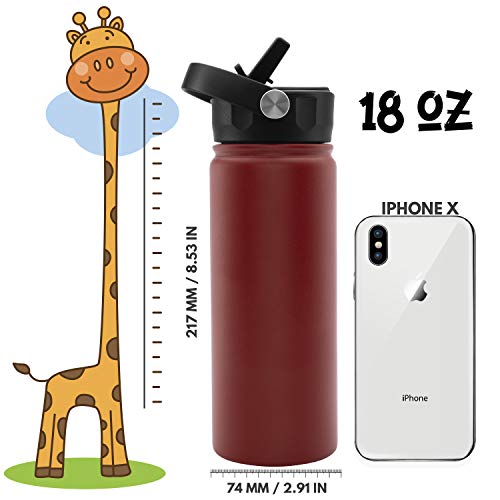 Personalized Kids Water Bottle w NAME & 36 ICON FREE ENGRAVING! Custom Toddler Water Bottle for Children | 18 oz - 9 Color | BPA Free - Double Wall Insulated