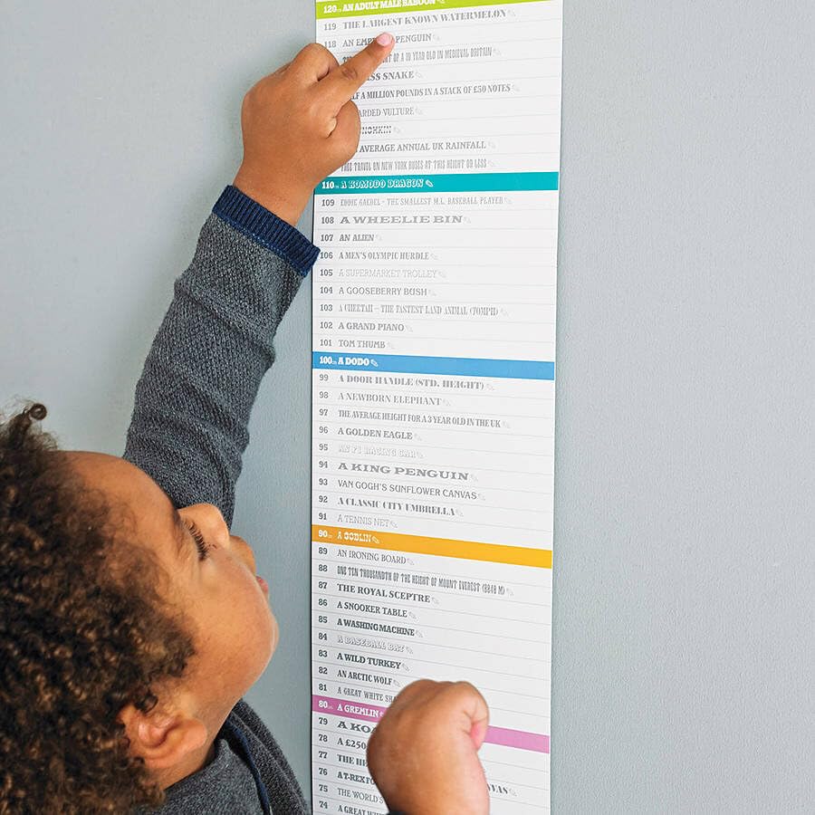 Luckies Of London I’m As Big As Height Measuring Growth Chart For Kids - Fun Wall Hanging Chart To Measure Growing Children