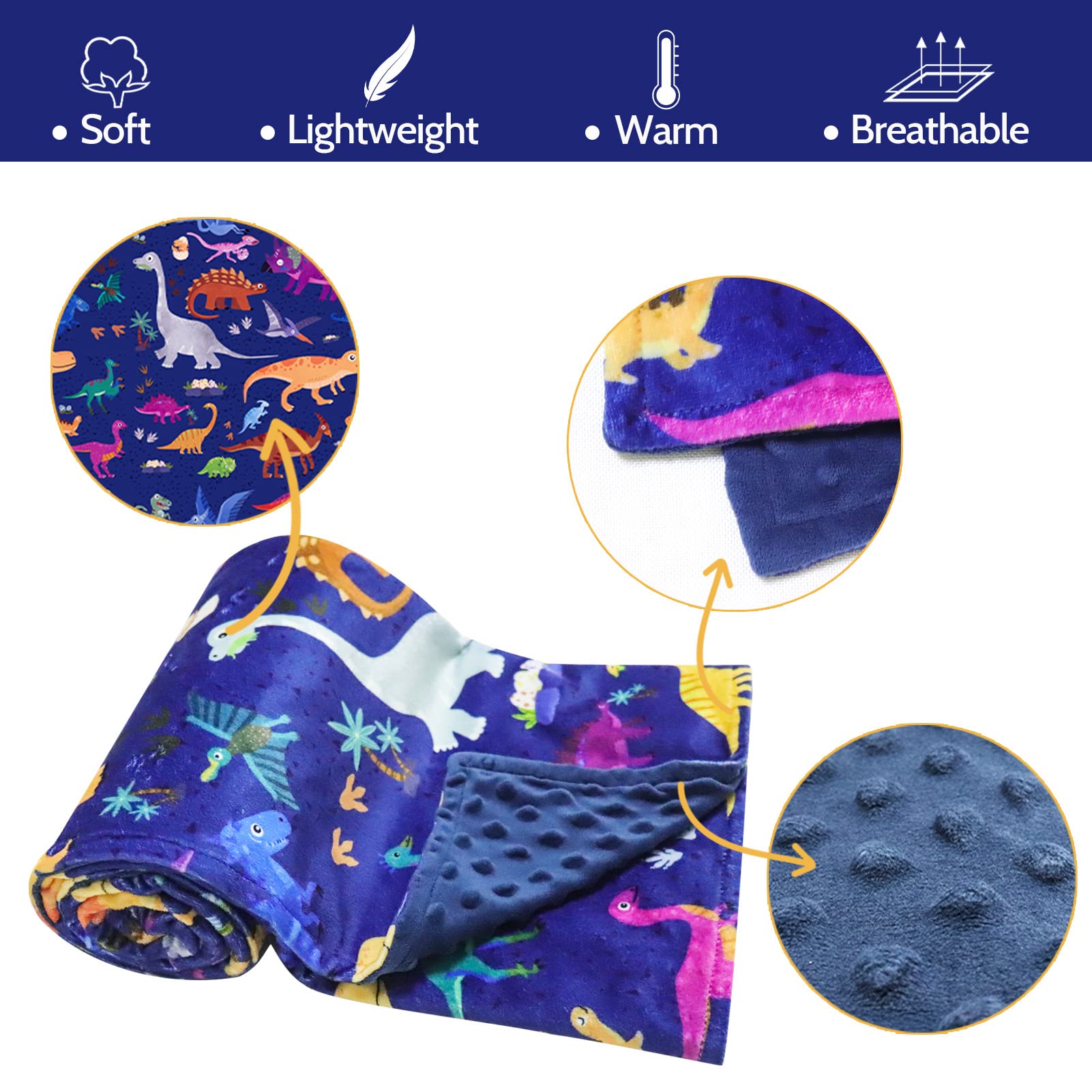 Baby Soft Crib Sheet and Baby Minky Blankets with Blue Dinosaur Printed