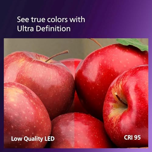 PHILIPS LED Flicker-Free Frosted Dimmable BR30 Light Bulb - EyeComfort Technology - 650 Lumen - Soft White (2200K) - 7.5W=65W - E26 Base - Title 20 Certified - Ultra Definition - Indoor - 4-Pack