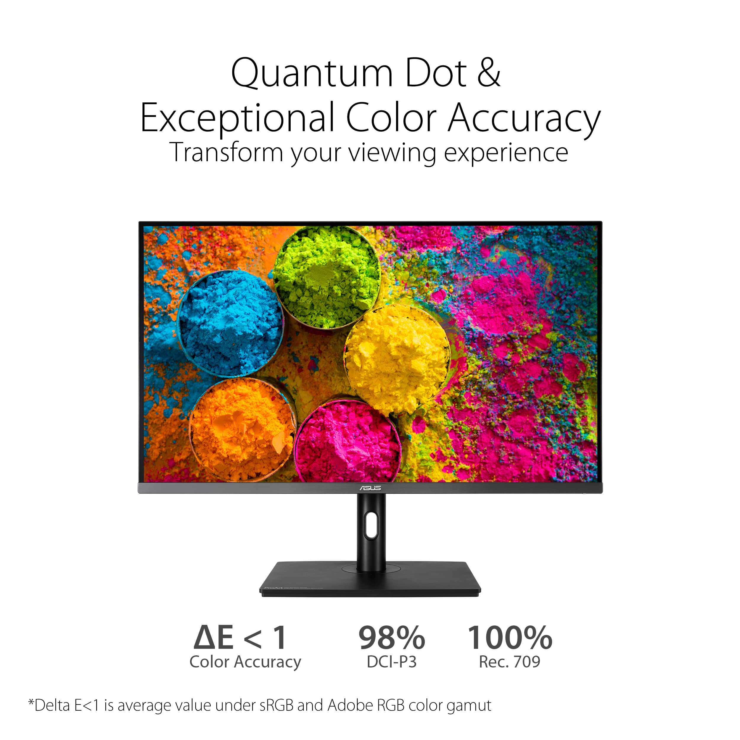 ASUS ProArt Display 32” 4K HDR Mini LED Monitor (PA32UCR-K) - IPS, UHD (3840 x 2160) (Renewed)