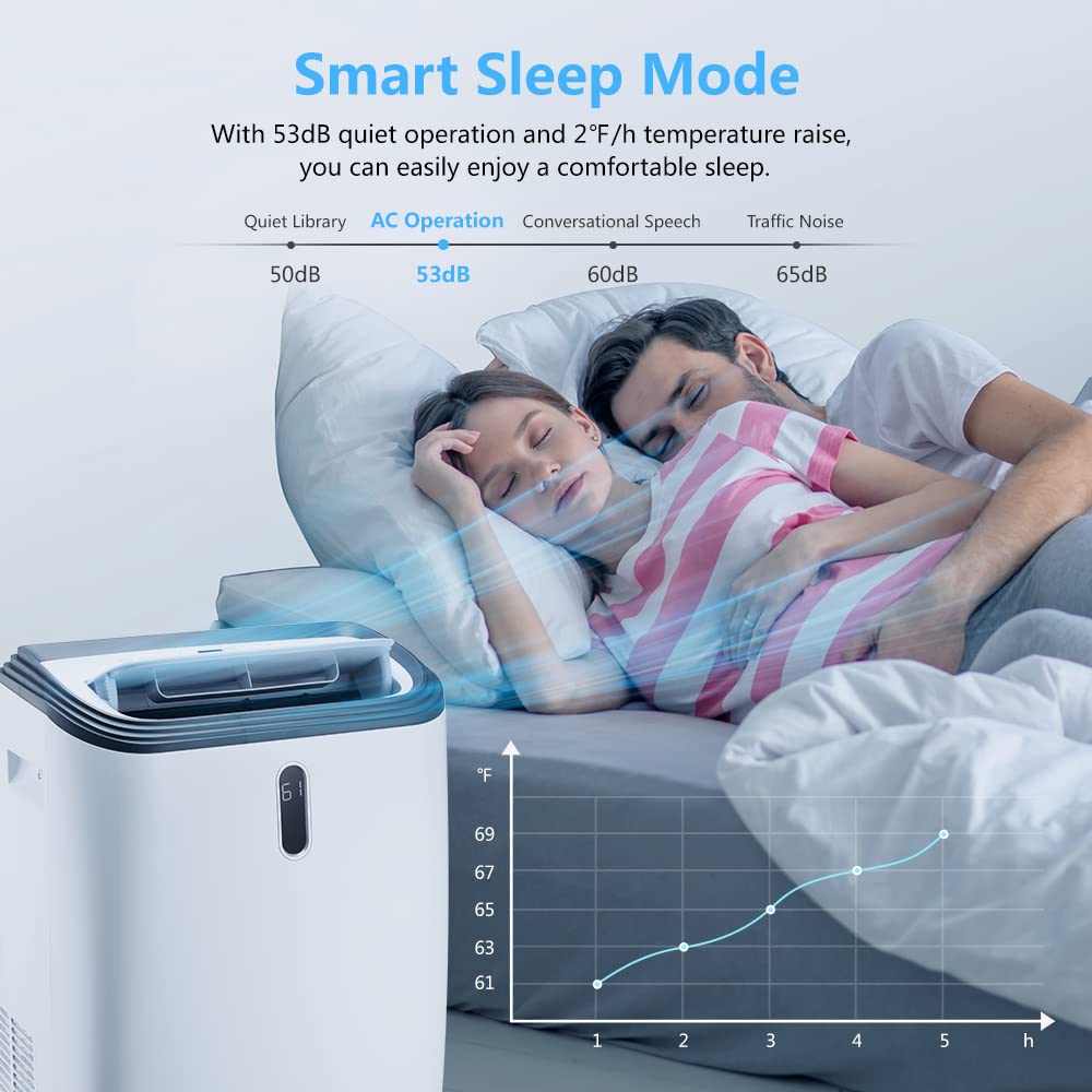 Portable Air Conditioner - Rintuf 12000 BTU Portable AC, Cools Rooms up to 550 Sq.ft, Also as Dehumidifier & Fan & Smart Timer, with Handy Remote, Washable Filter, Universal Wheels, Window Kit