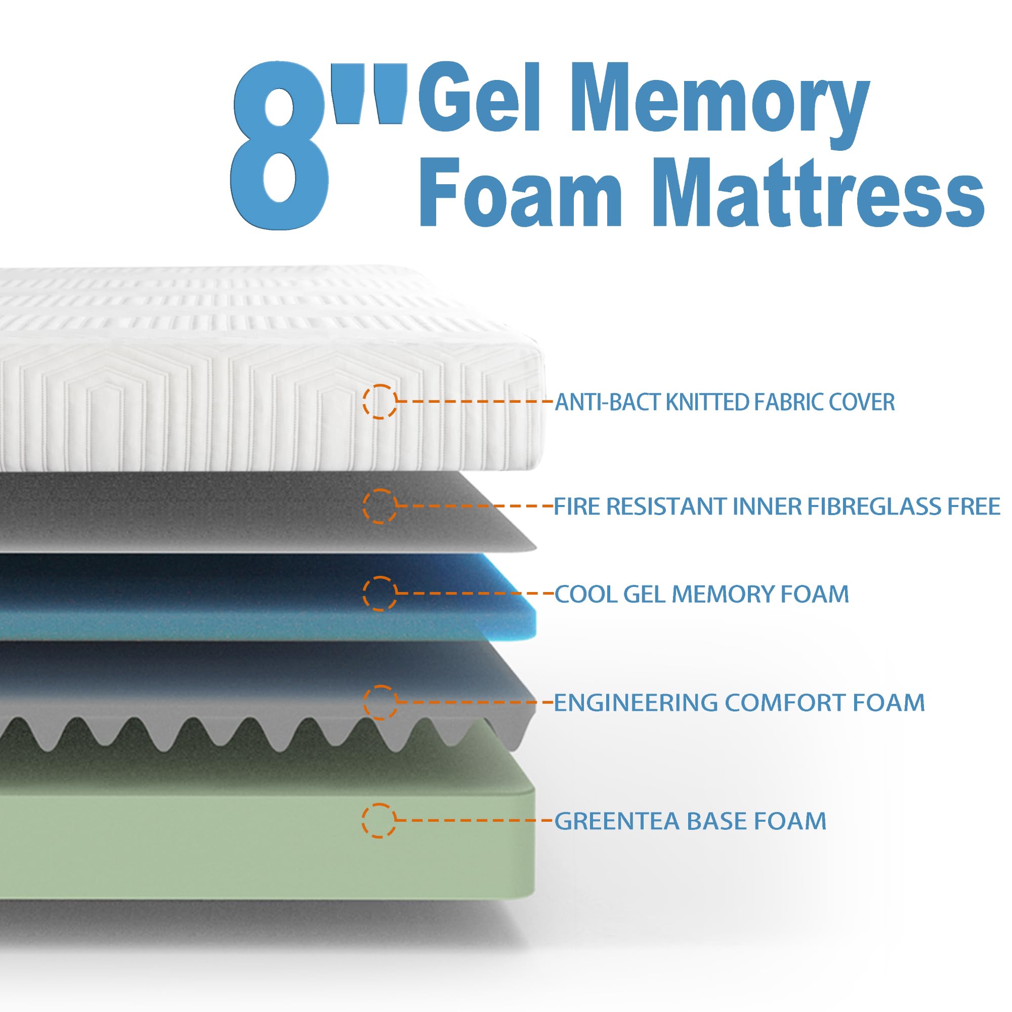 BreezeRest King Mattress 12 Inch Hybrid Mattress Bed in a Box,Medium Soft Cooling Gel Memory Foam Mattress with Individually Innerspring Pocket Coils for Motion Isolation Pressure Relief