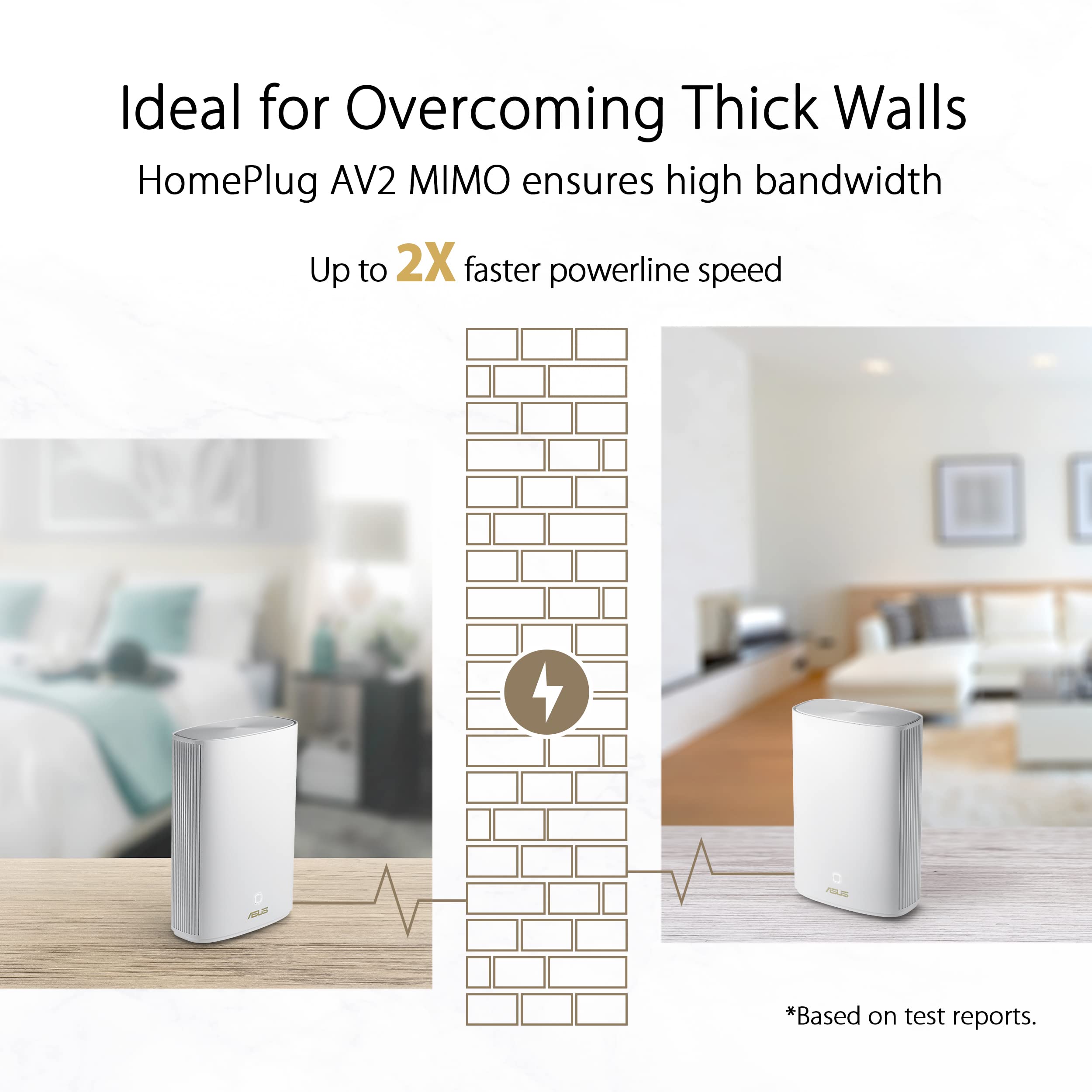 ASUS ZenWiFi AX Hybrid Powerline Mesh WiFi 6 System (XP4) - Whole Home Coverage up to 2,750 Sq.Ft. & 4+ Rooms for Thick Walls, AiMesh, Lifetime Security, Easy Setup, HomePlug AV2 MIMO Standard