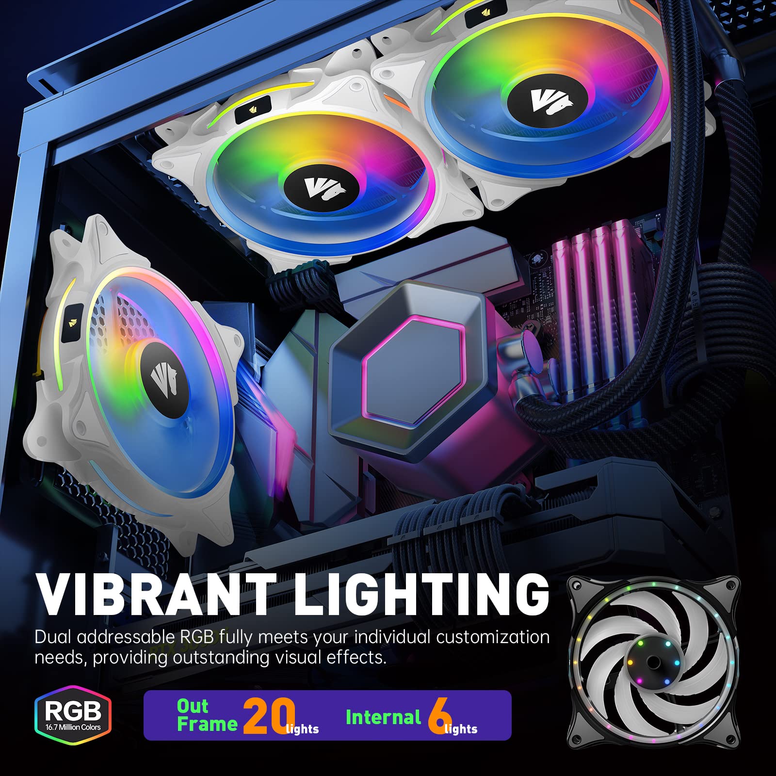 AsiaHorse FS-9002 Pro 120mm RGB Case Fan, 26 LED ARGB and Double LED Lingting Loops, 800-1800rpm Pwm Case Fan with 5V PWM Motherboard Sync/Analog Controller (3 Pack, White)